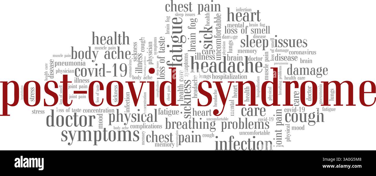 Post-covid Syndrome vector illustration word cloud isolated on a white ...