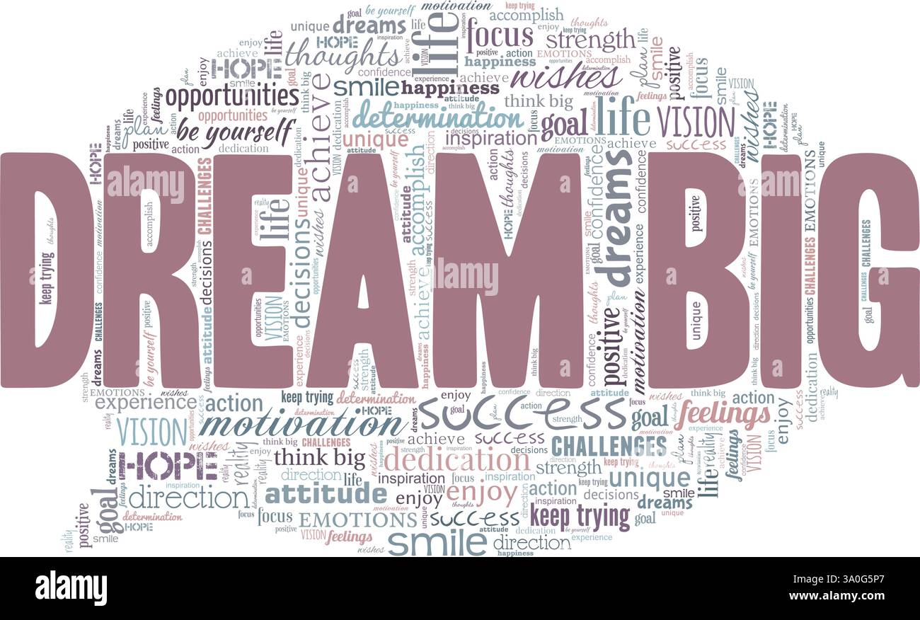 Dream Big vector illustration word cloud isolated on a white background ...