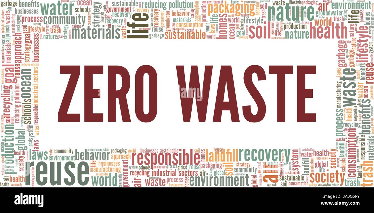 Zero Waste vector illustration word cloud isolated on a white ...