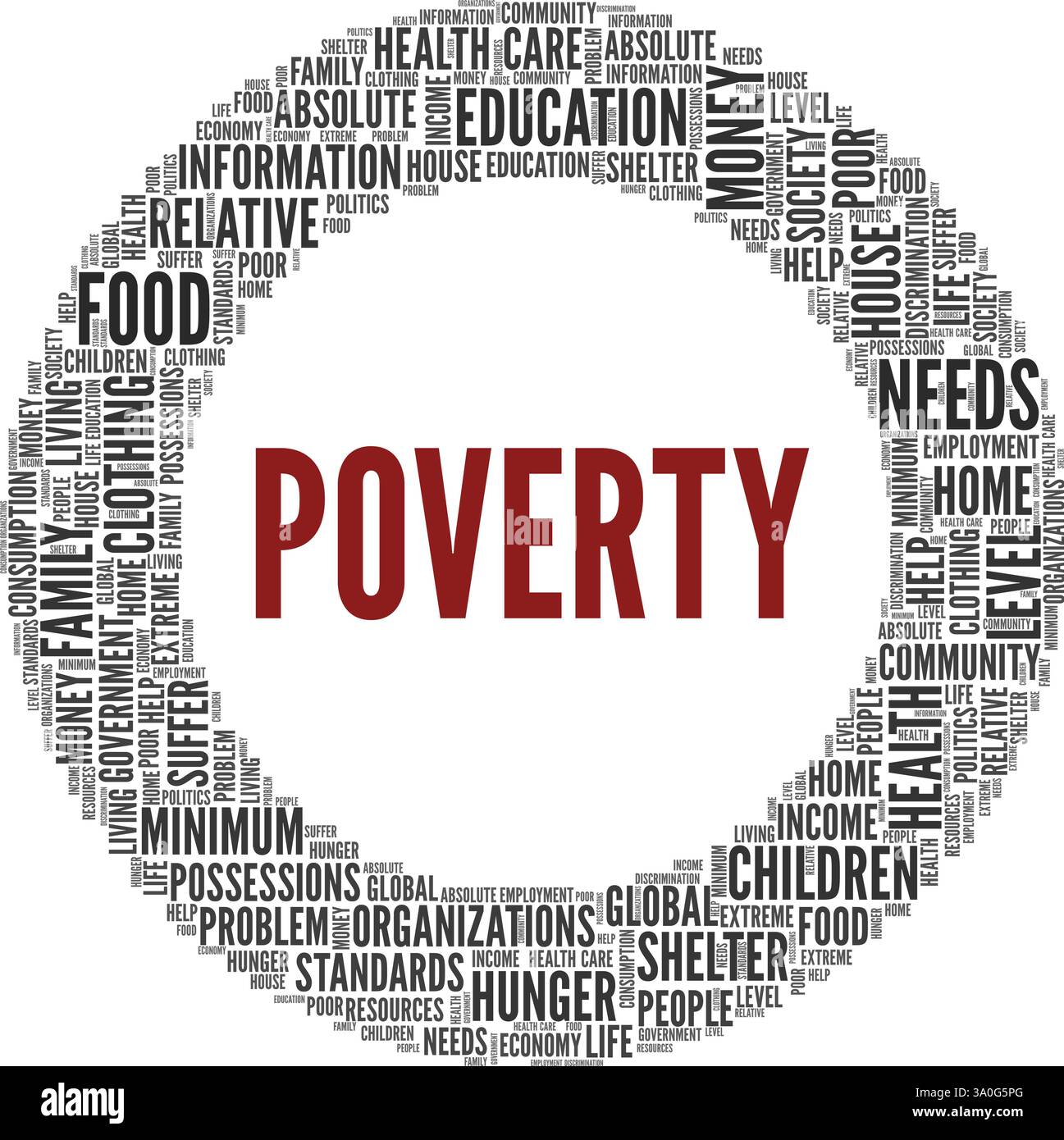 Poverty vector illustration word cloud isolated on a white background ...