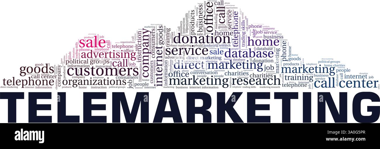 Telemarketing vector illustration word cloud isolated on a white ...