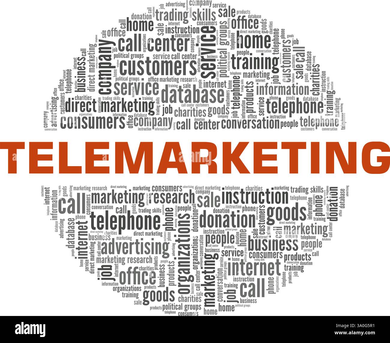 Telemarketing vector illustration word cloud isolated on a white ...