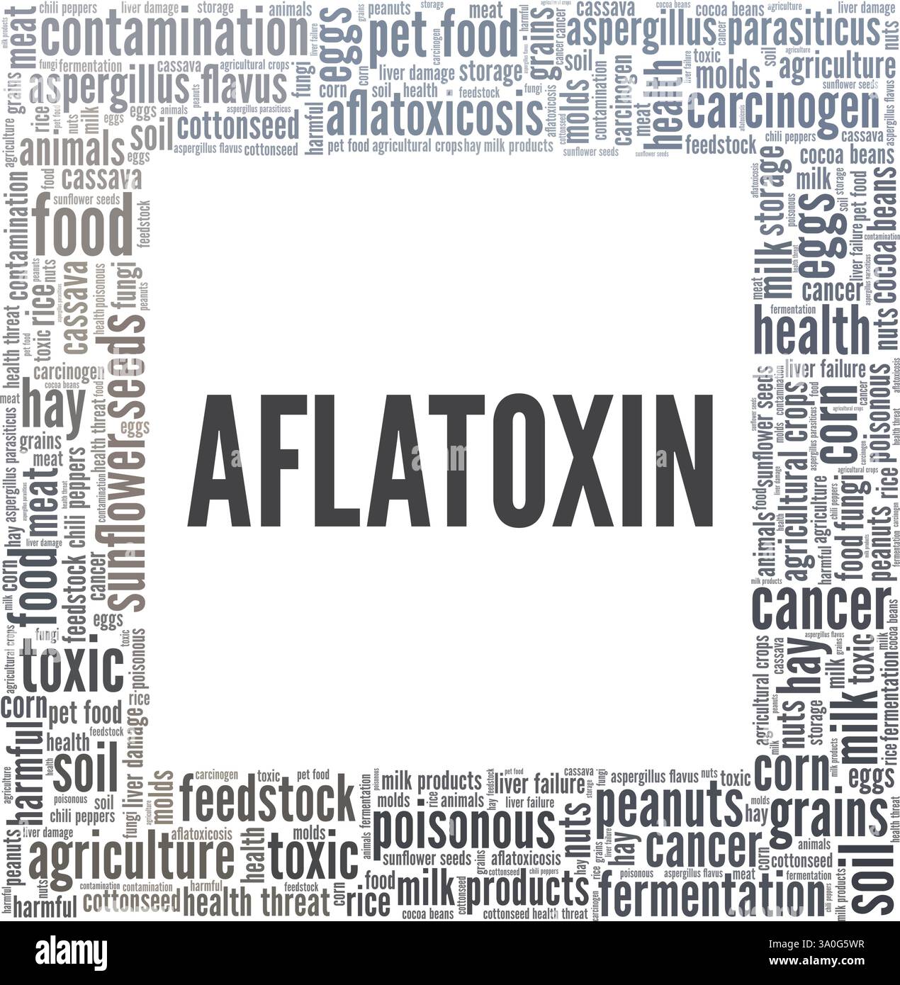 Aflatoxin vector illustration word cloud isolated on a white background Stock Vector Image & Art ...
