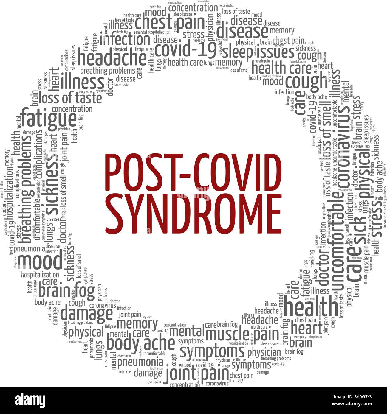Post-covid Syndrome vector illustration word cloud isolated on a white ...