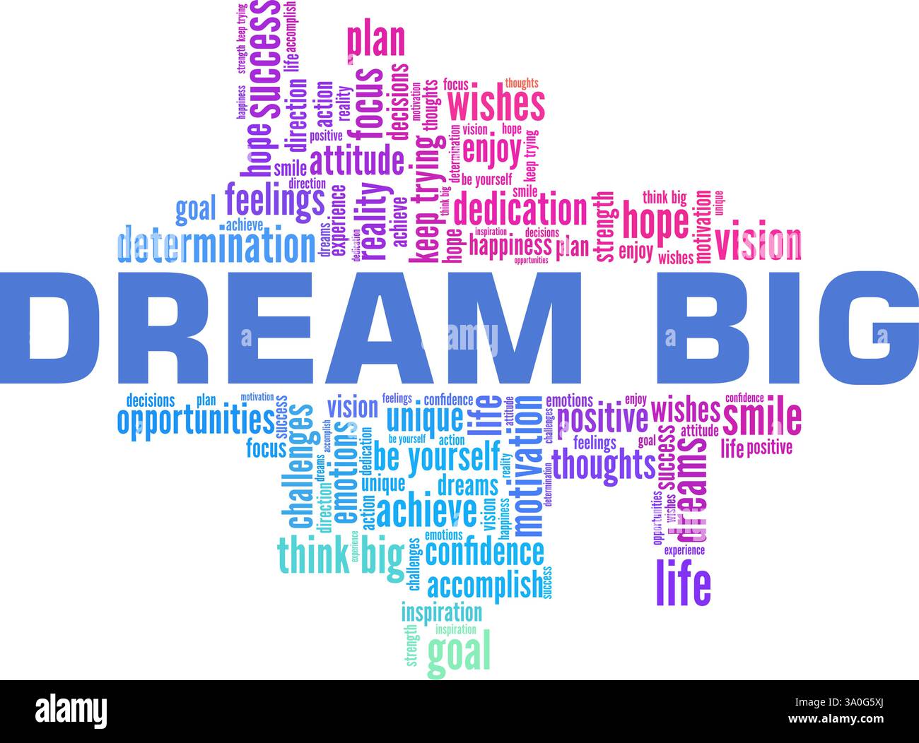 Believe concept word cloud background Stock Vector Images - Alamy