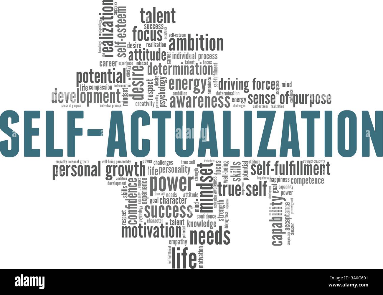 Self-actualization vector illustration word cloud isolated on a white ...