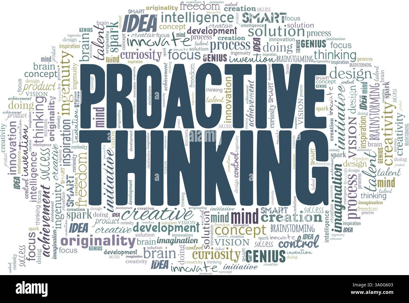 Proactive Thinking vector illustration word cloud isolated on a white ...