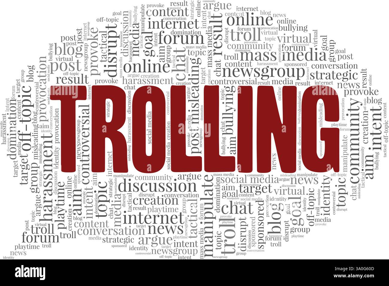 Trolling vector illustration word cloud isolated on a white background ...