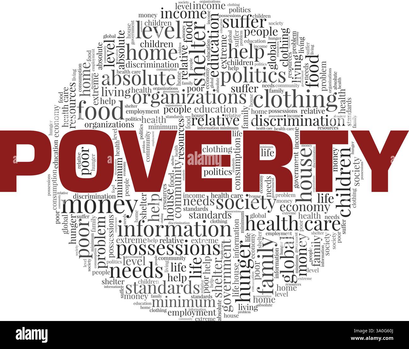 Poverty vector illustration word cloud isolated on a white background ...