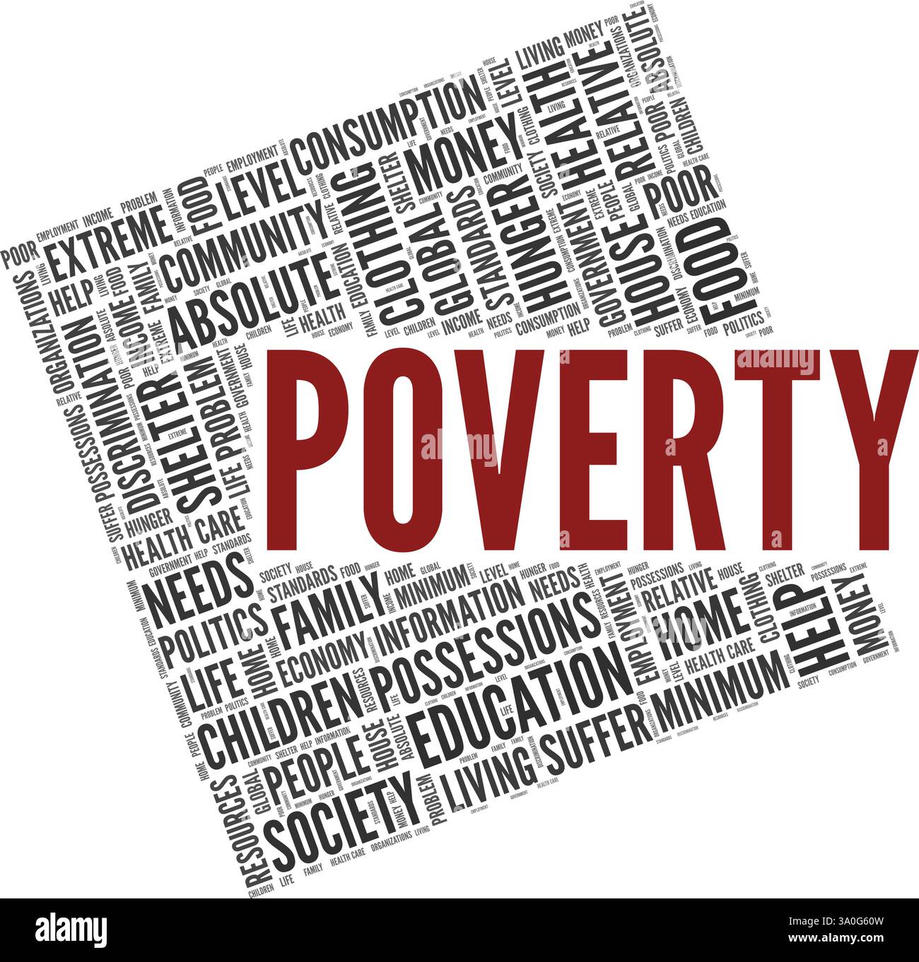Poverty vector illustration word cloud isolated on a white background ...