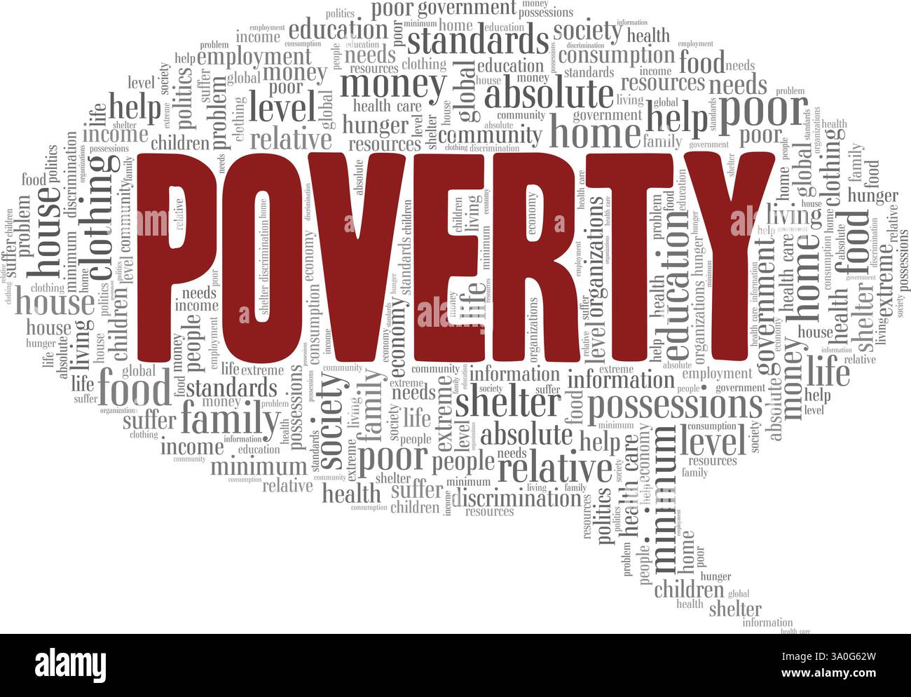 Poverty vector illustration word cloud isolated on a white background ...