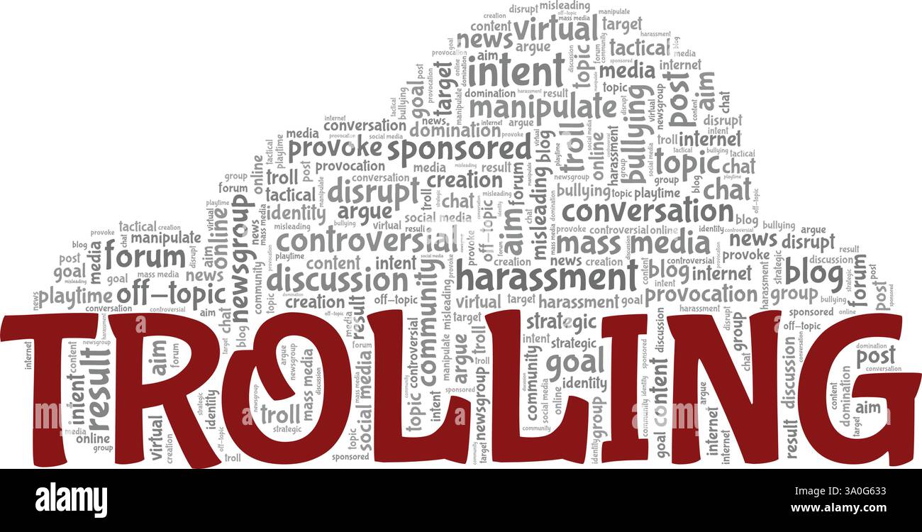 Trolling vector illustration word cloud isolated on a white background ...