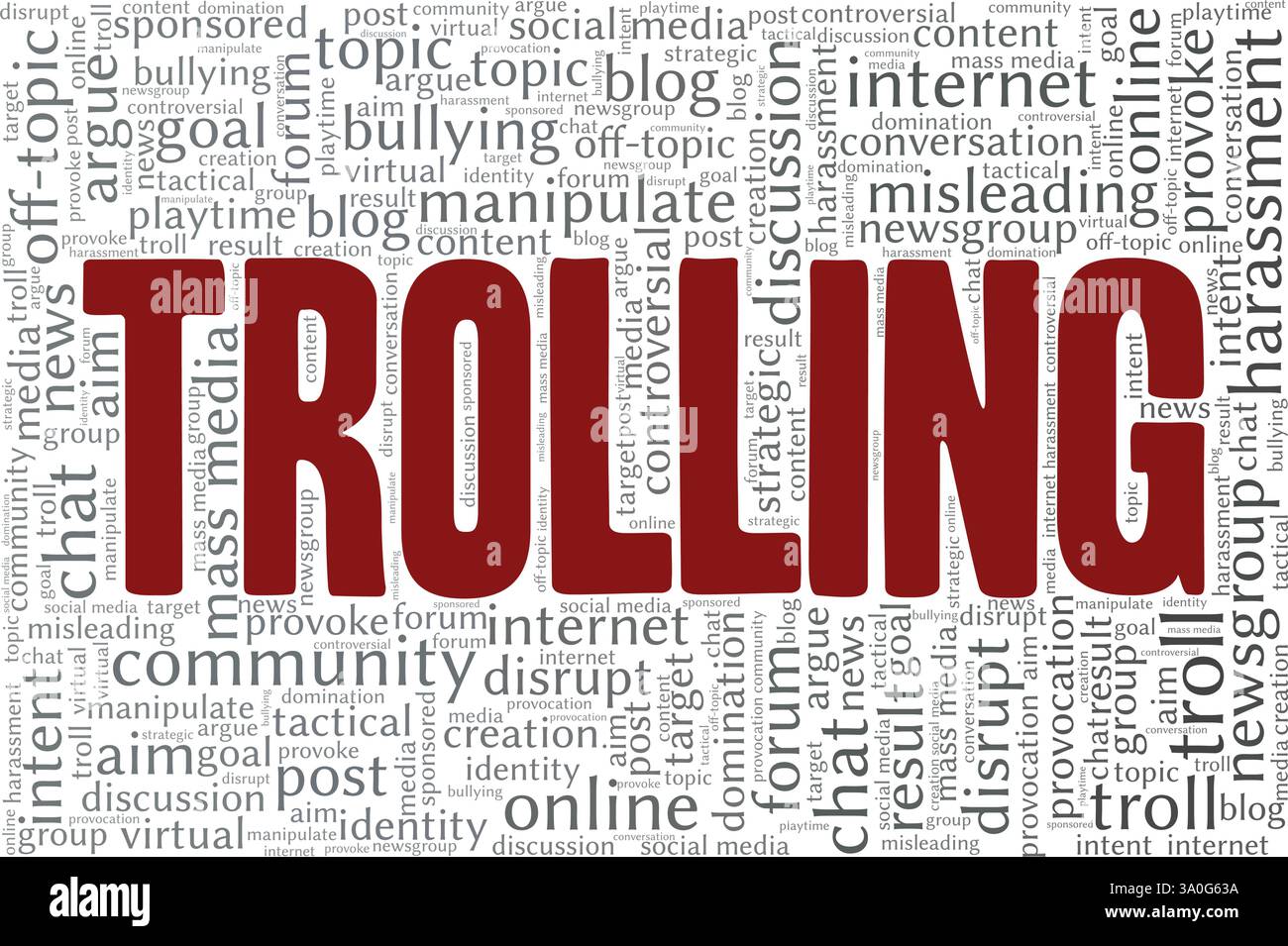 Trolling vector illustration word cloud isolated on a white background ...