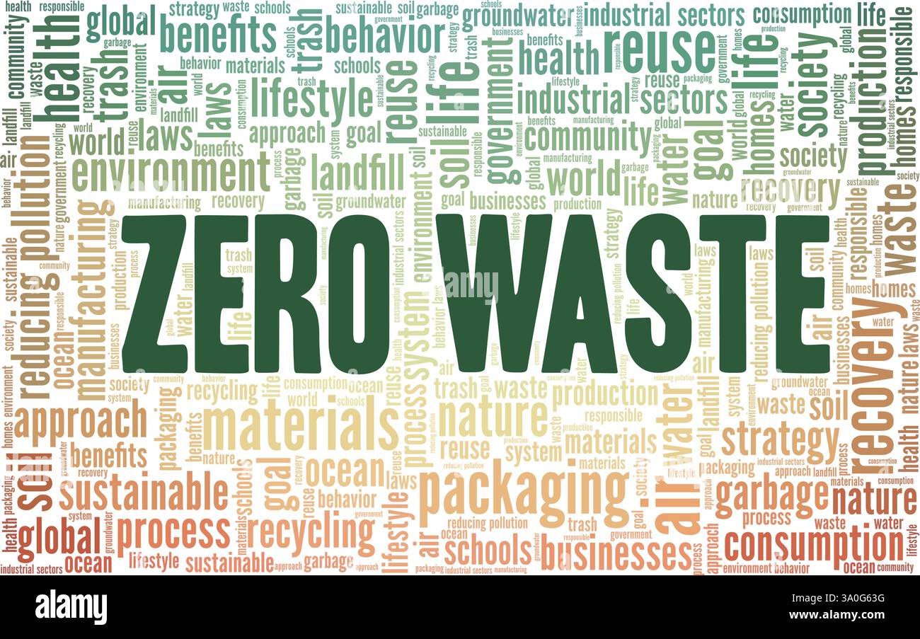 Zero Waste vector illustration word cloud isolated on a white ...