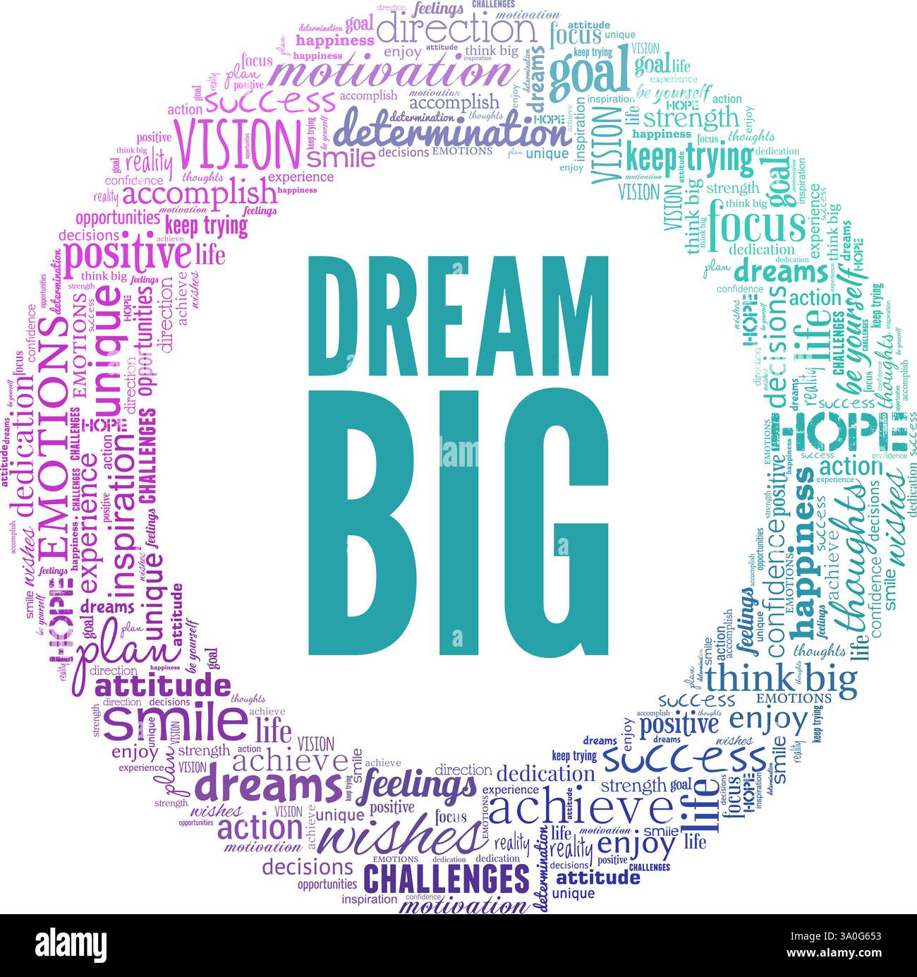 Dream Big vector illustration word cloud isolated on a white background Stock Vector Image & Art ...