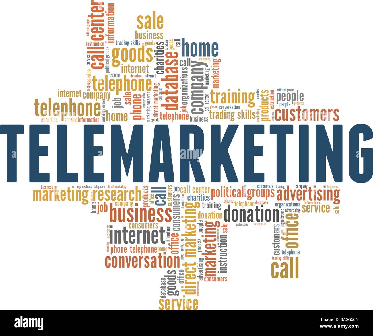 Telemarketing vector illustration word cloud isolated on a white ...