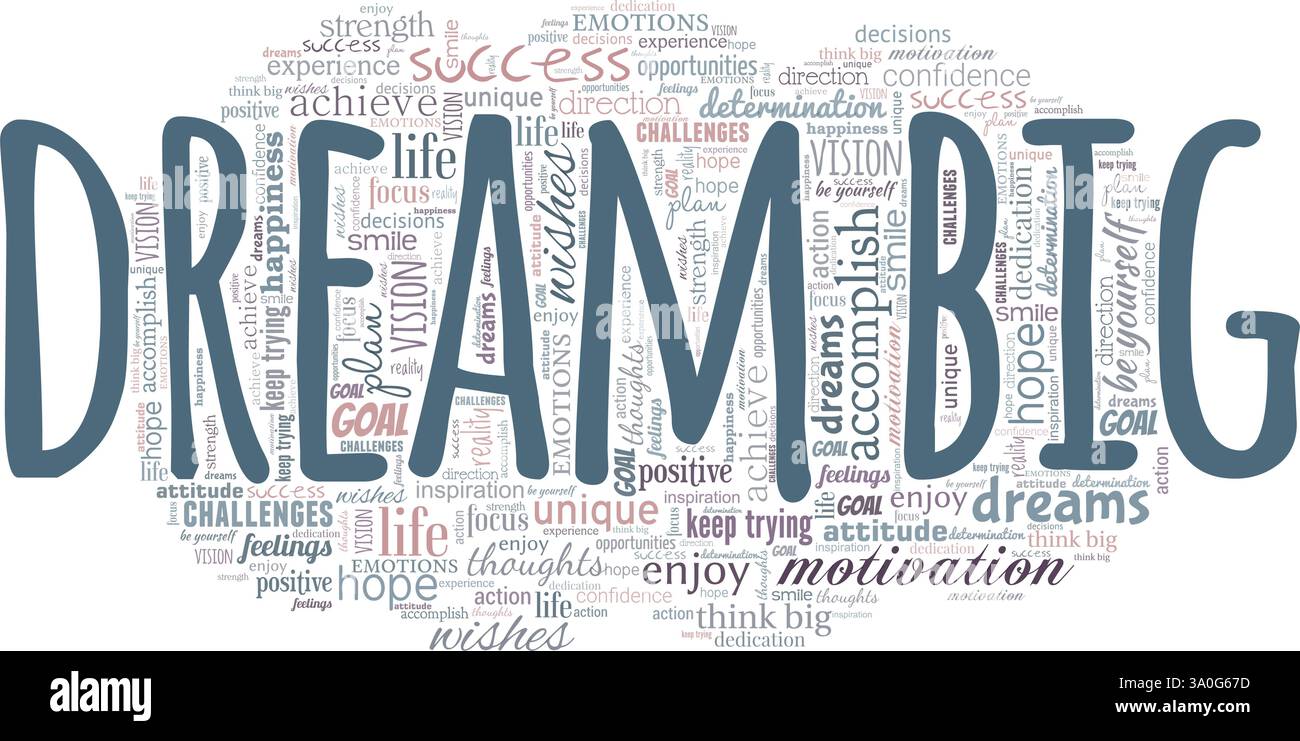 Dream Big vector illustration word cloud isolated on a white background ...