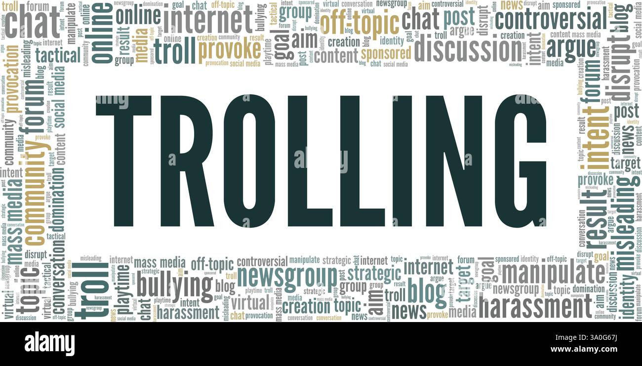 Trolling vector illustration word cloud isolated on a white background ...