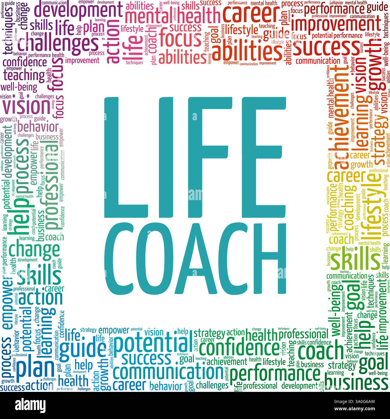 Life Coach vector illustration word cloud isolated on a white ...