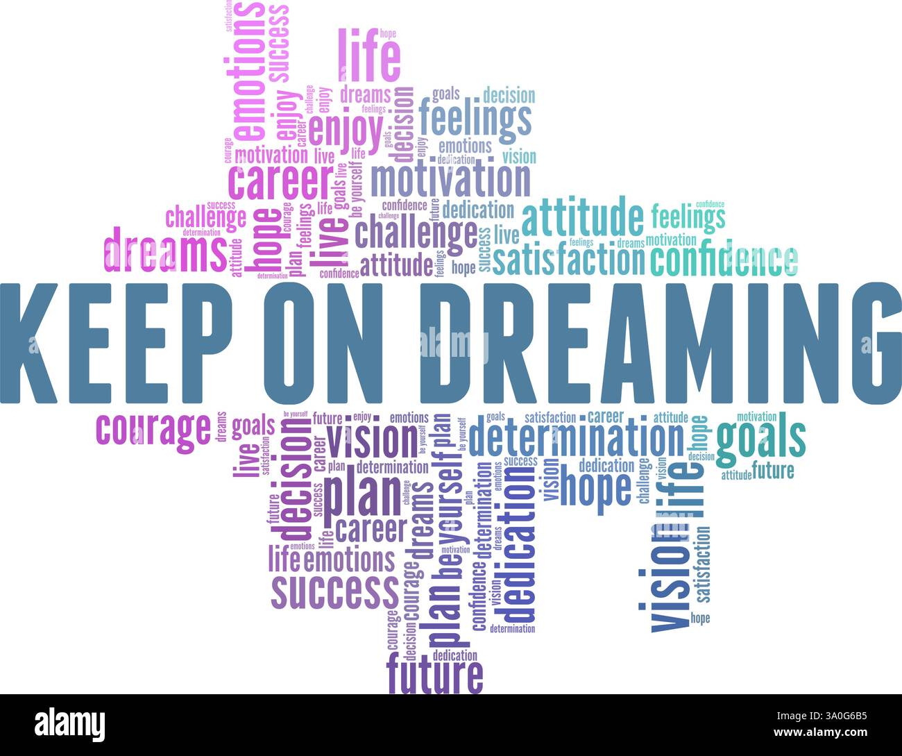 Keep on Dreaming vector illustration word cloud isolated on a white ...
