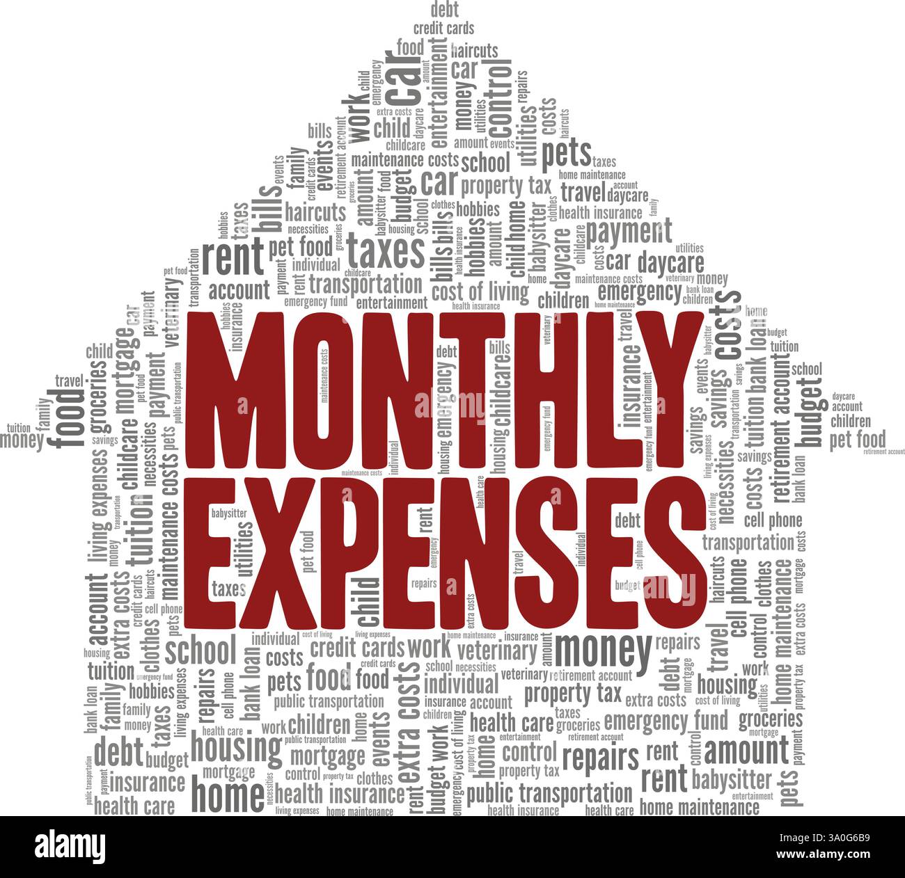Monthly Expenses vector illustration word cloud isolated on a white background Stock Vector ...