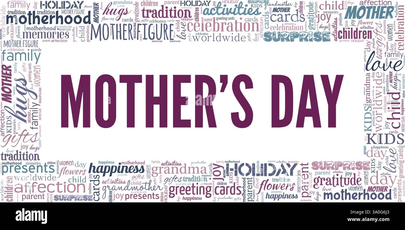 Mother's Day vector illustration word cloud isolated on a white ...