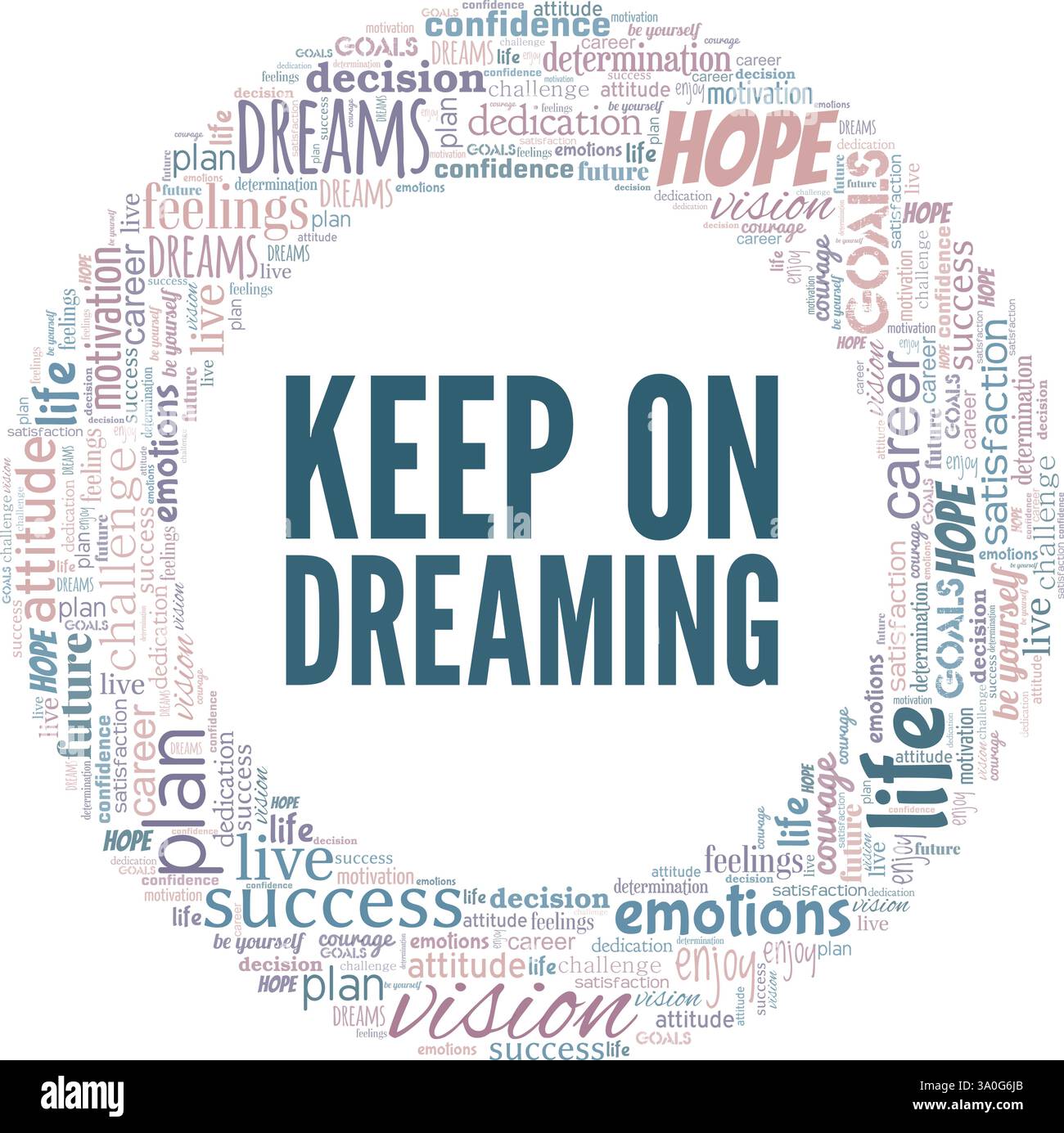 Keep on Dreaming vector illustration word cloud isolated on a white ...