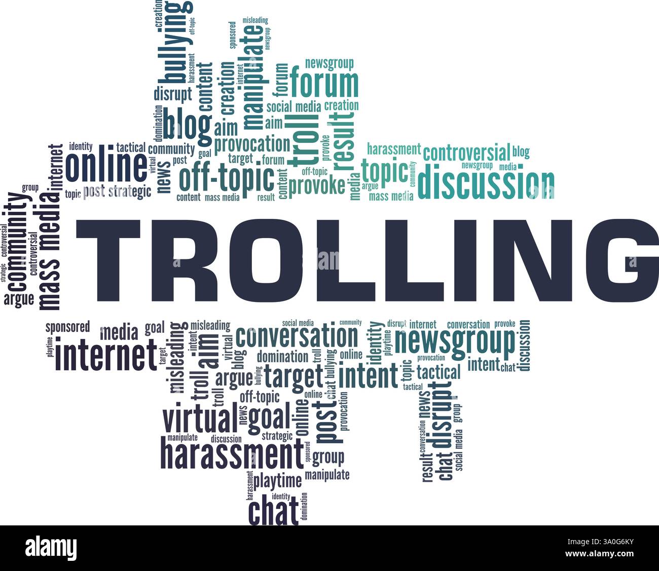 Trolling vector illustration word cloud isolated on a white background ...