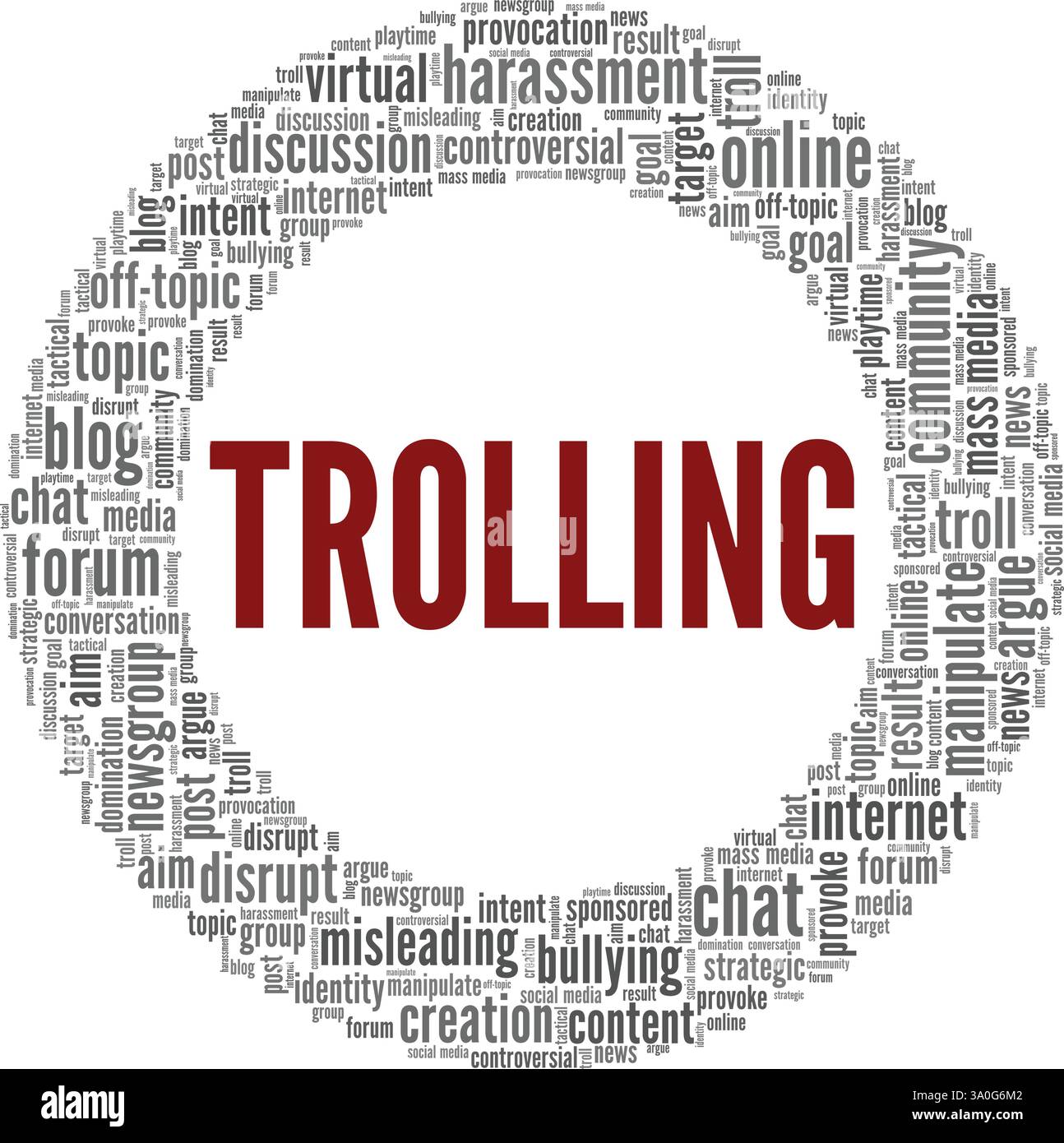 Trolling vector illustration word cloud isolated on a white background ...