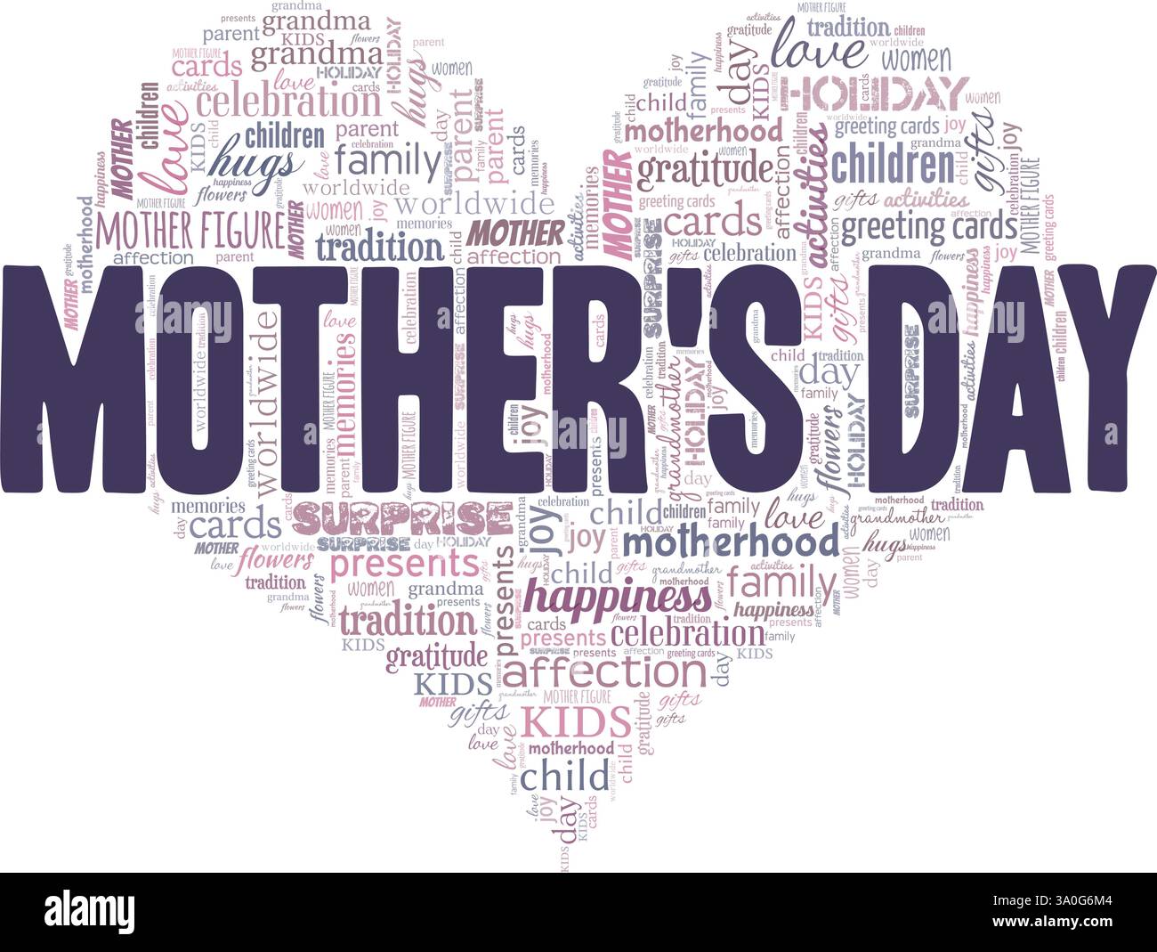 Mother's Day vector illustration word cloud isolated on a white ...
