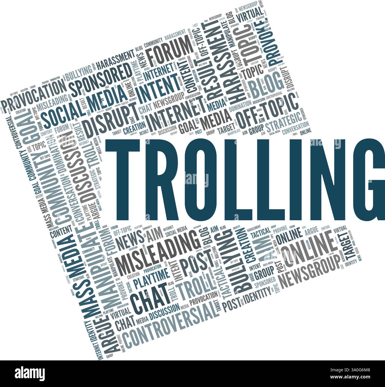 Trolling vector illustration word cloud isolated on a white background ...