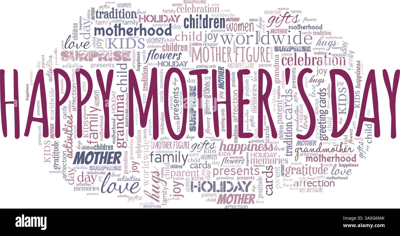 Happy Mother's Day vector illustration word cloud isolated on a white ...