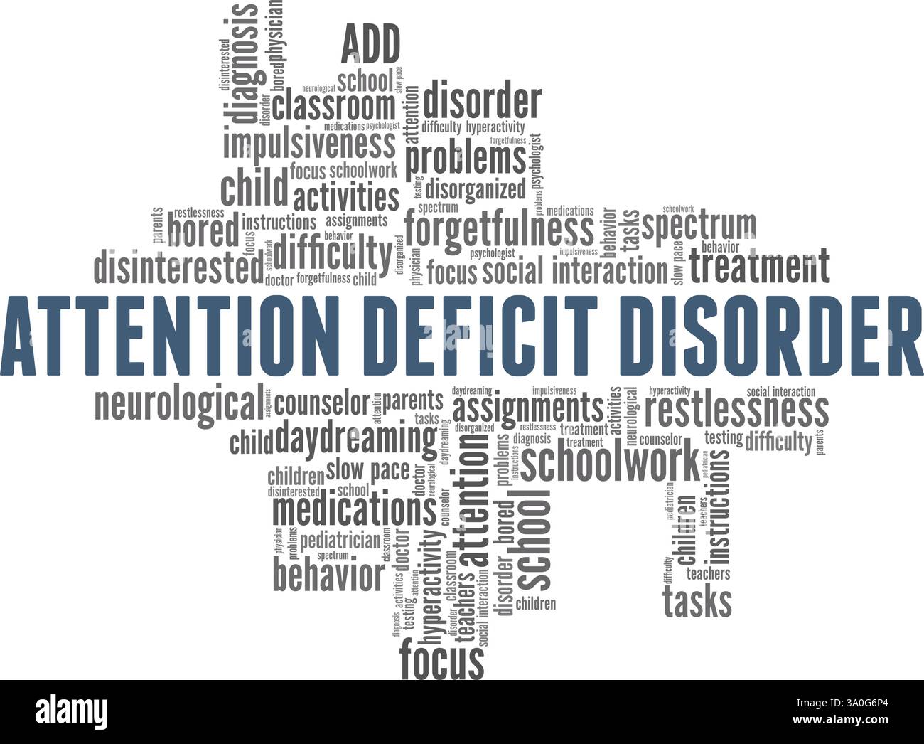 Attention Deficit Disorder ADD vector illustration word cloud isolated ...
