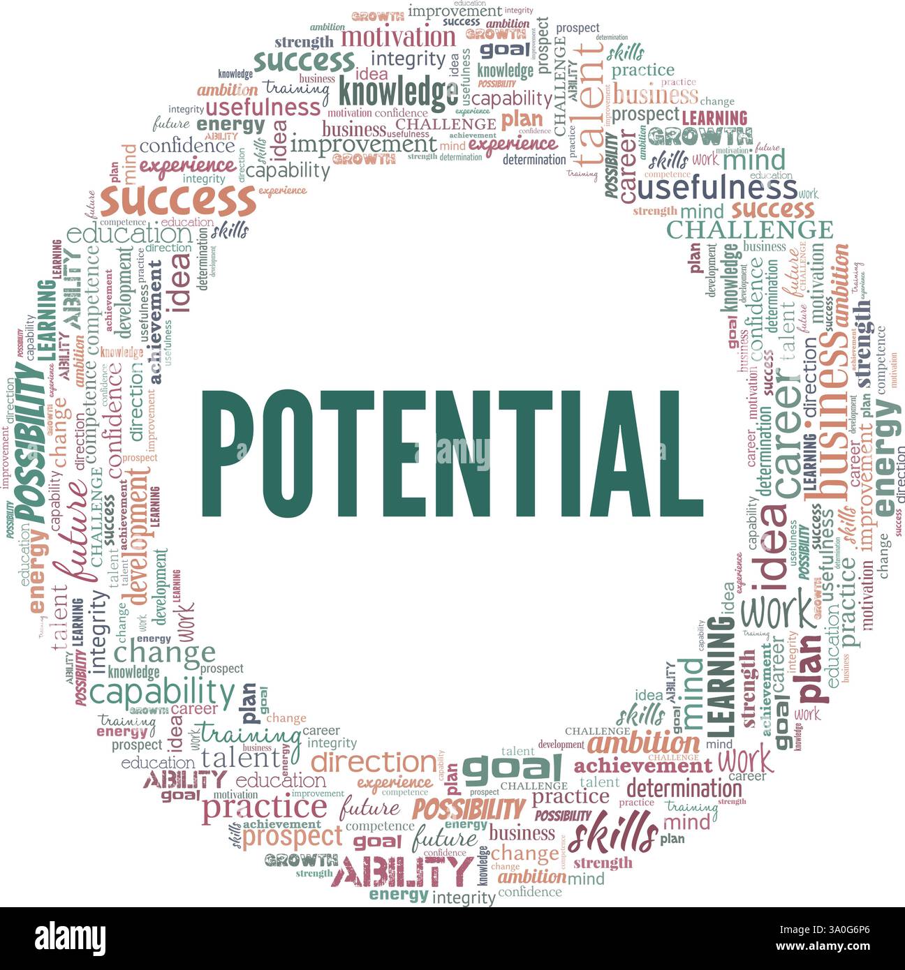 Potential vector illustration word cloud isolated on a white background ...