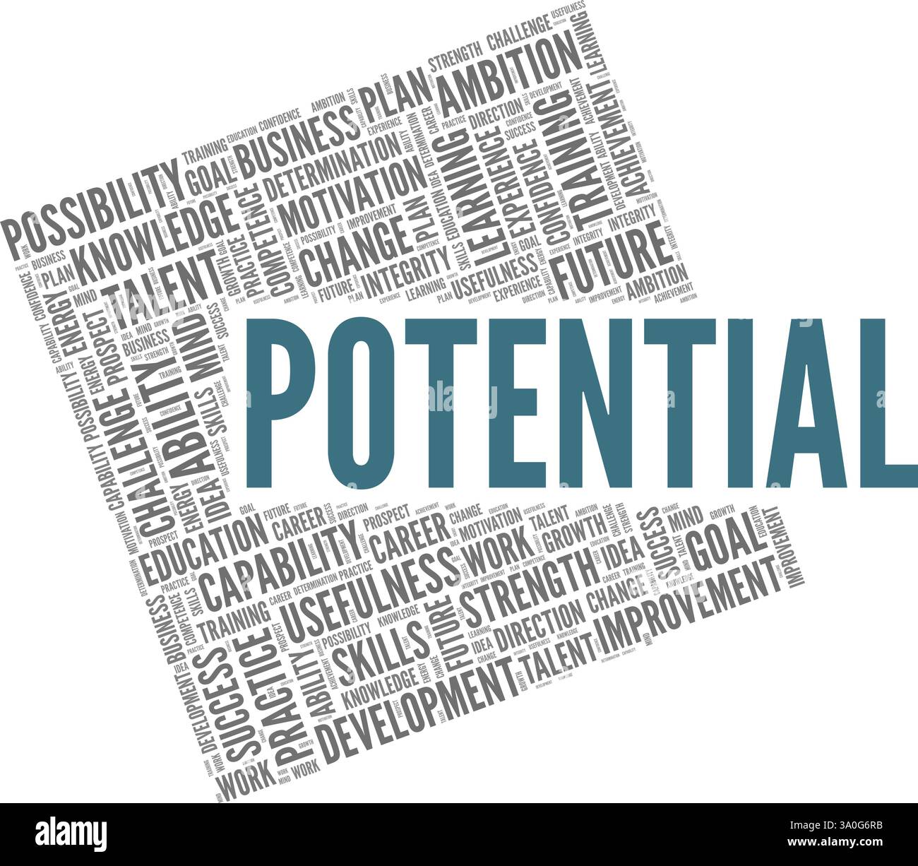 Potential vector illustration word cloud isolated on a white background ...