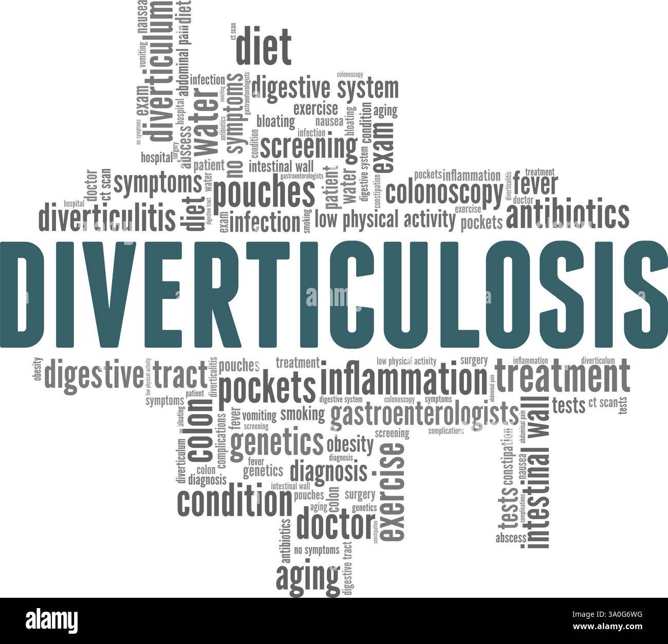 Diverticulosis vector illustration word cloud isolated on a white ...