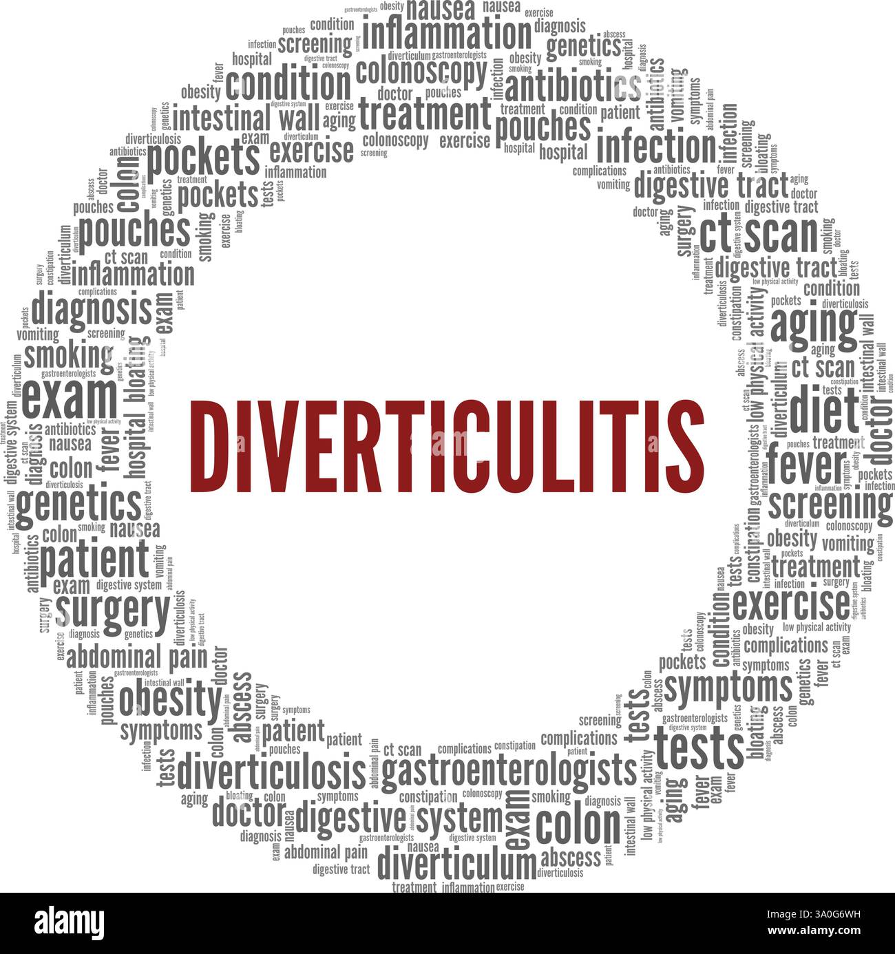 Diverticulitis vector illustration word cloud isolated on a white ...