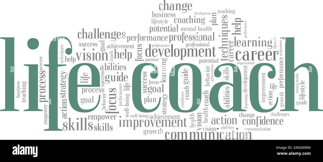 Life Coach vector illustration word cloud isolated on a white background Stock Vector Image ...