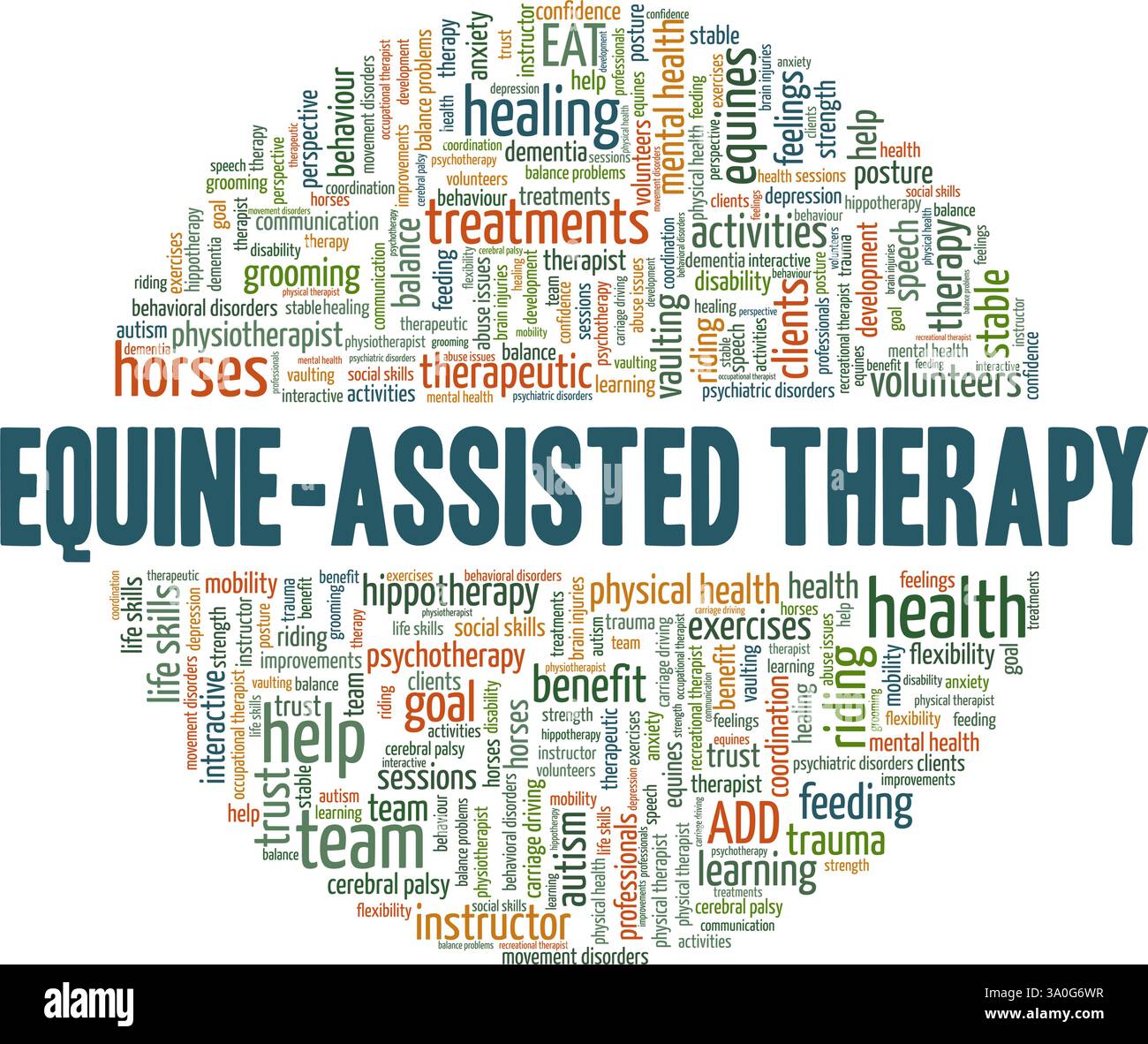 Equine-Assisted Therapy vector illustration word cloud isolated on a ...