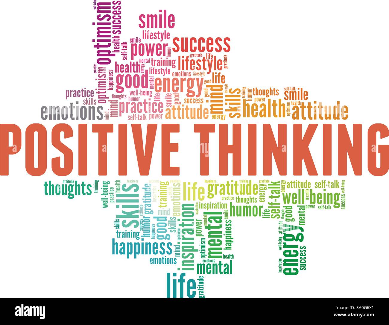 Positive Thinking vector illustration word cloud isolated on a white ...