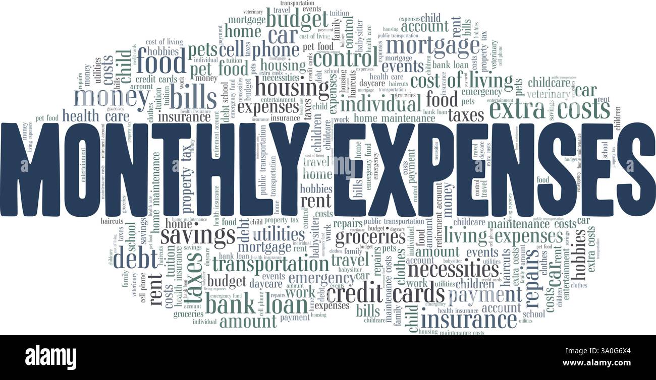 Monthly Expenses vector illustration word cloud isolated on a white background Stock Vector ...