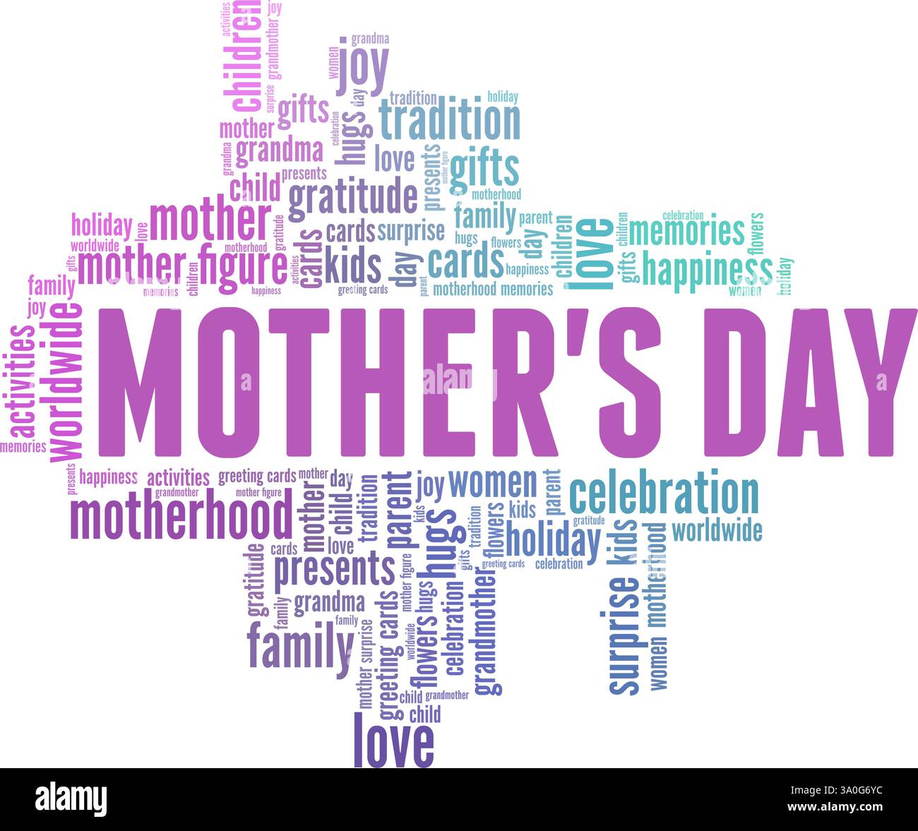 Mother's Day vector illustration word cloud isolated on a white ...