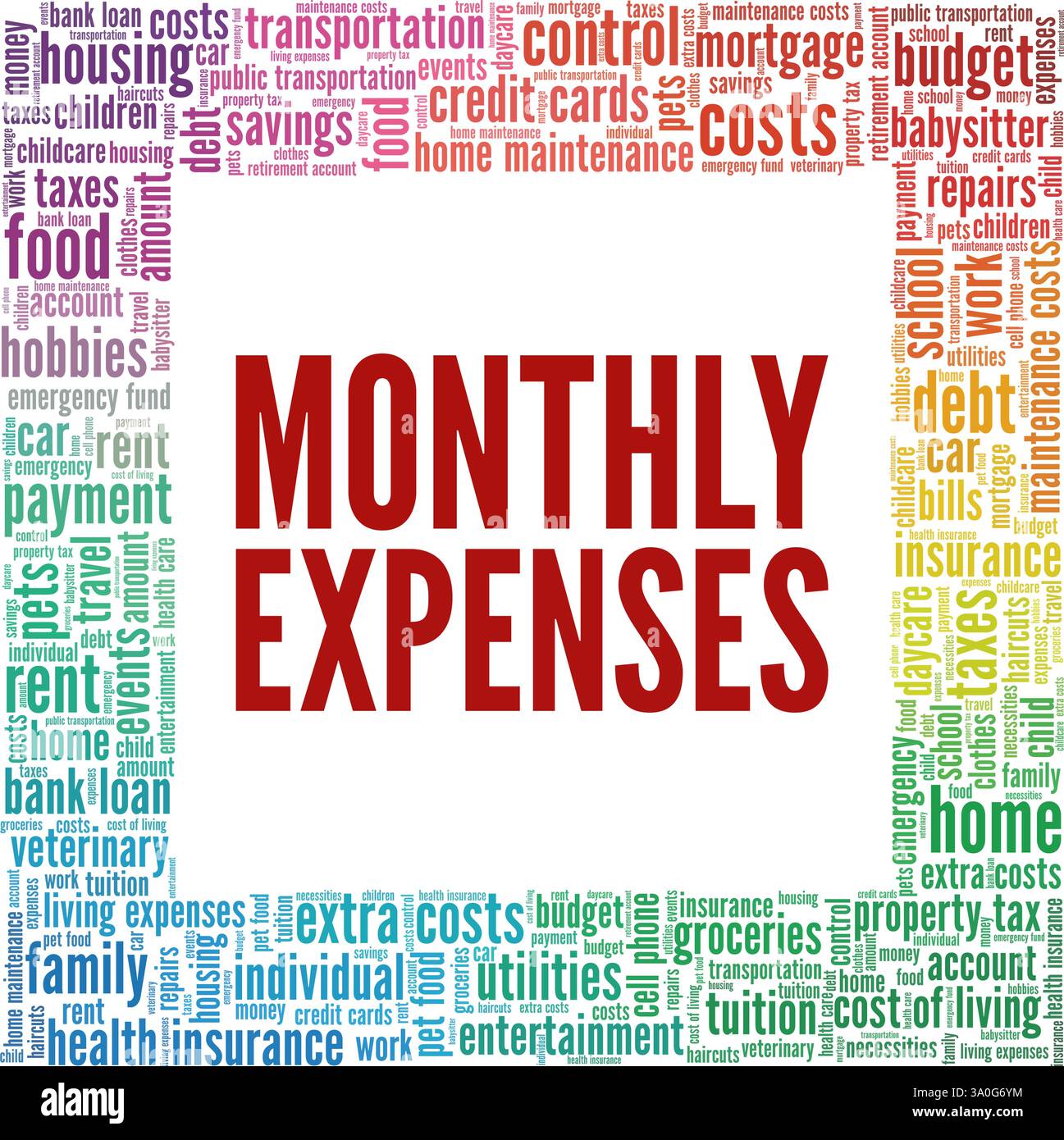 Monthly Expenses vector illustration word cloud isolated on a white background Stock Vector ...