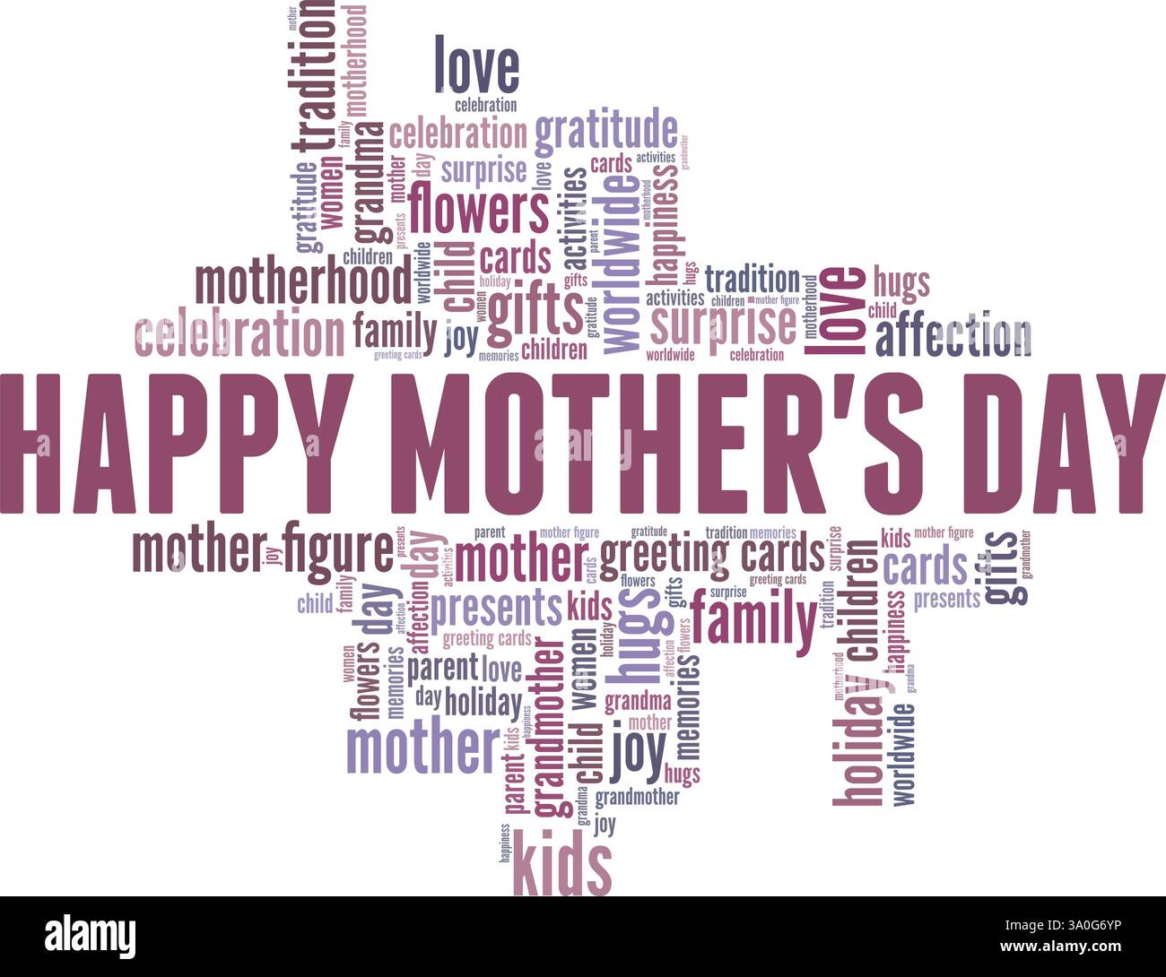 Happy Mother's Day vector illustration word cloud isolated on a white ...