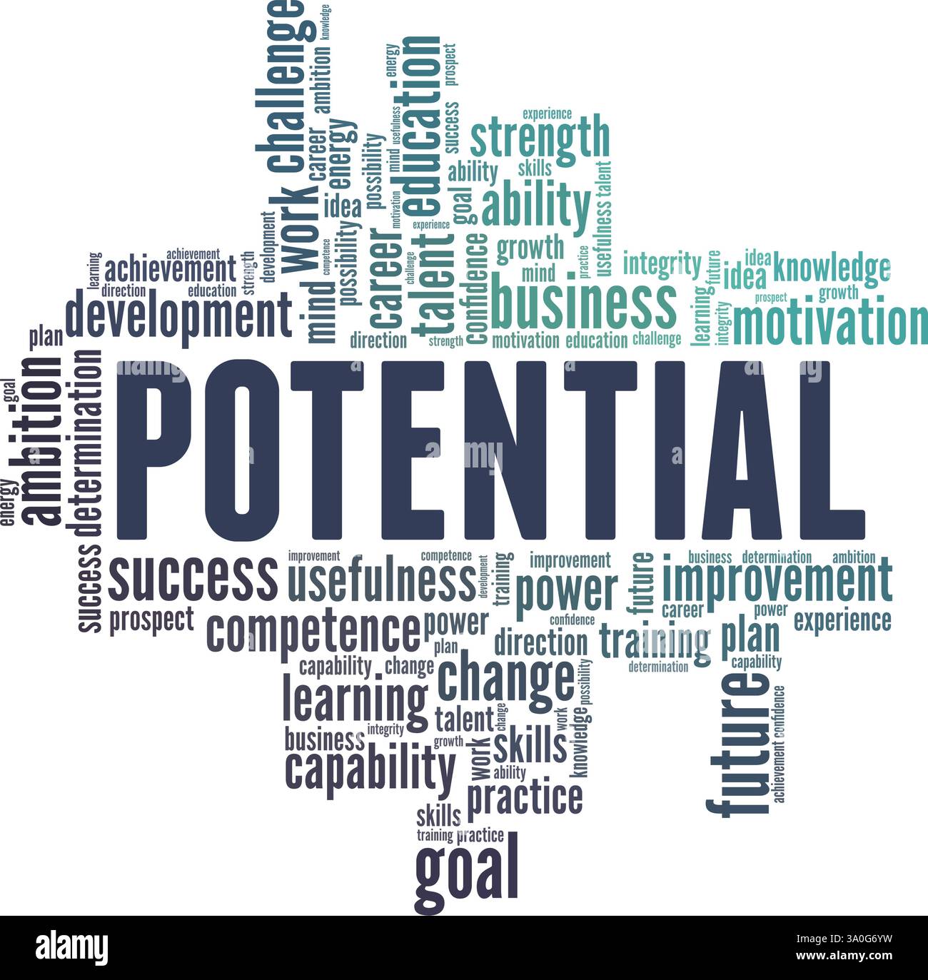 Potential vector illustration word cloud isolated on a white background ...