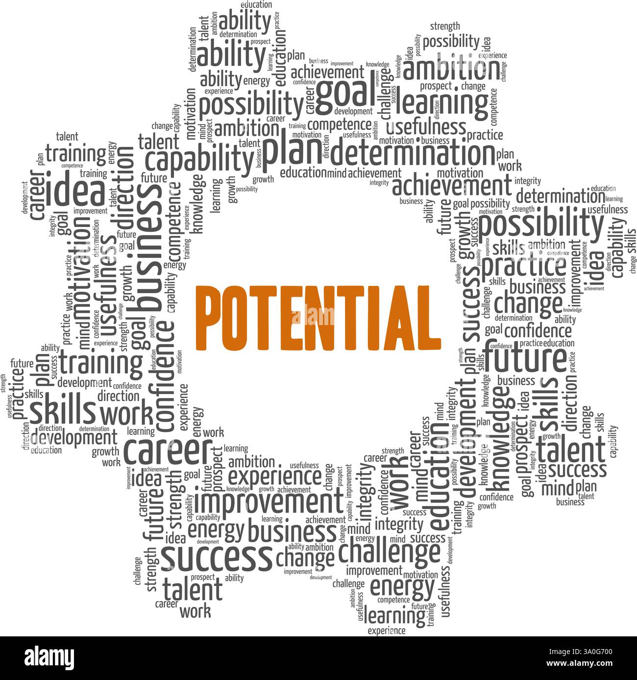Potential vector illustration word cloud isolated on a white background ...