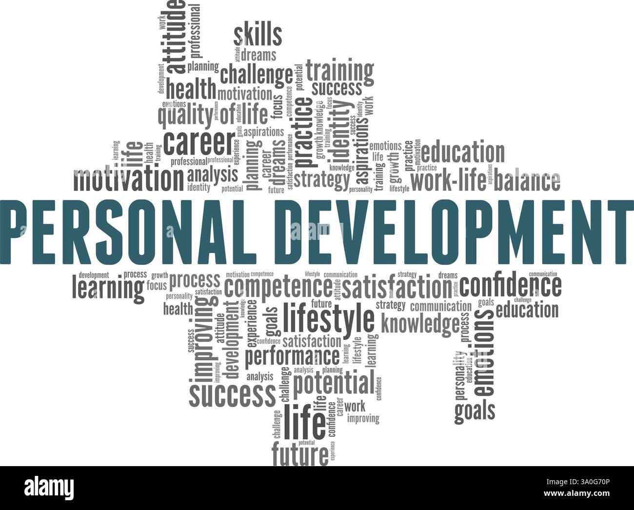 Personal Development vector illustration word cloud isolated on a white ...