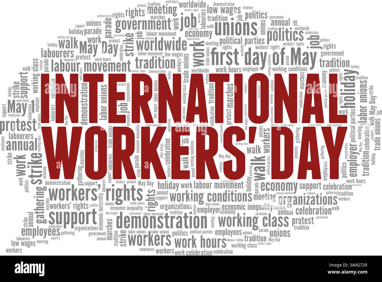 International Workers' Day - May Day vector illustration word cloud ...