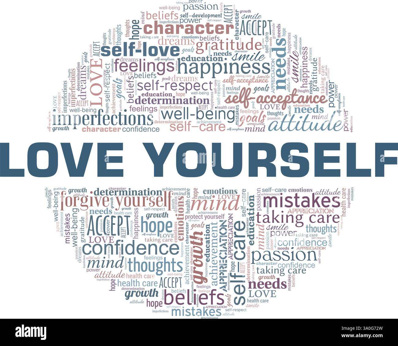 Love Yourself vector illustration word cloud isolated on a white ...