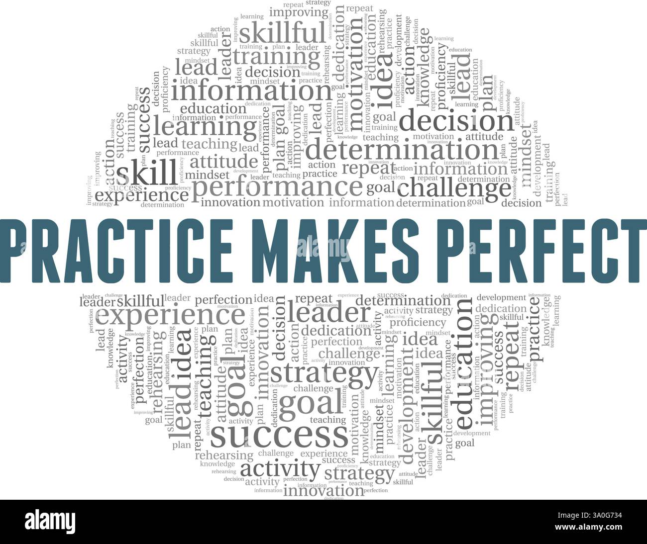 Practice Makes Perfect vector illustration word cloud isolated on a ...